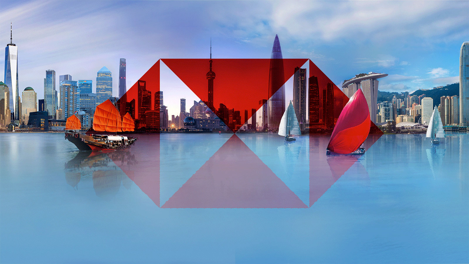 HSBC Group corporate website | HSBC Holdings plc